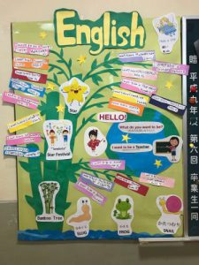 English Boards of ALTs | Heart Corporation